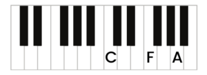F Major Piano Chord - With Inversions (F, F/A, F/C)