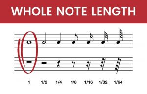 how many beats is a whole note? (Answer Might Surprise You!)