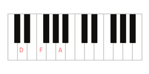 D Minor Piano Chord & Inversions: dm, dm/f, dm/a